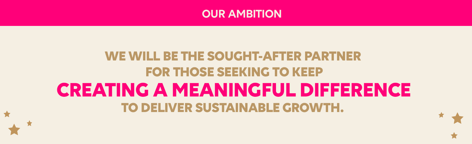 Publicis Groupe Philippines