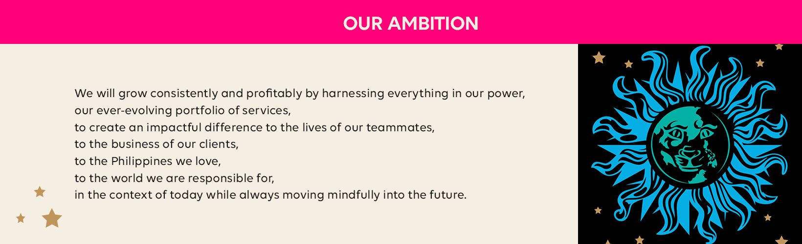 Publicis Groupe Philippines