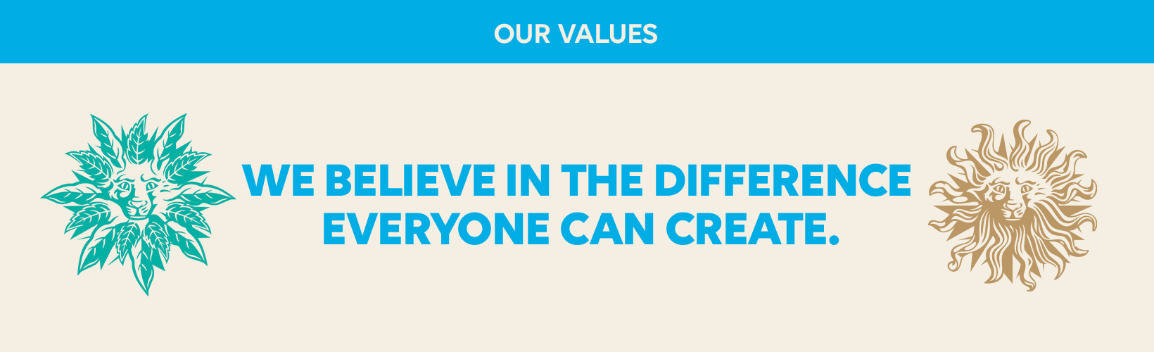 Publicis Groupe Philippines